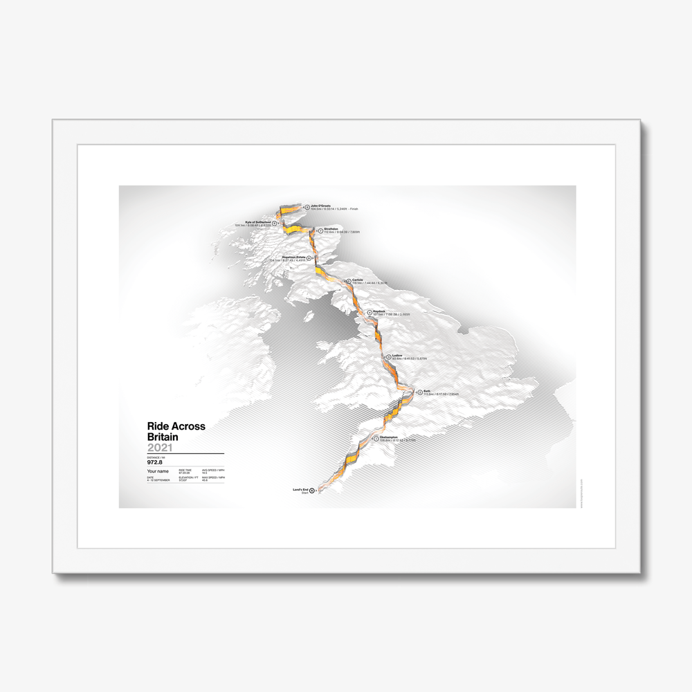 Personalised GPS artwork. Your adventure, your art. — Loopie