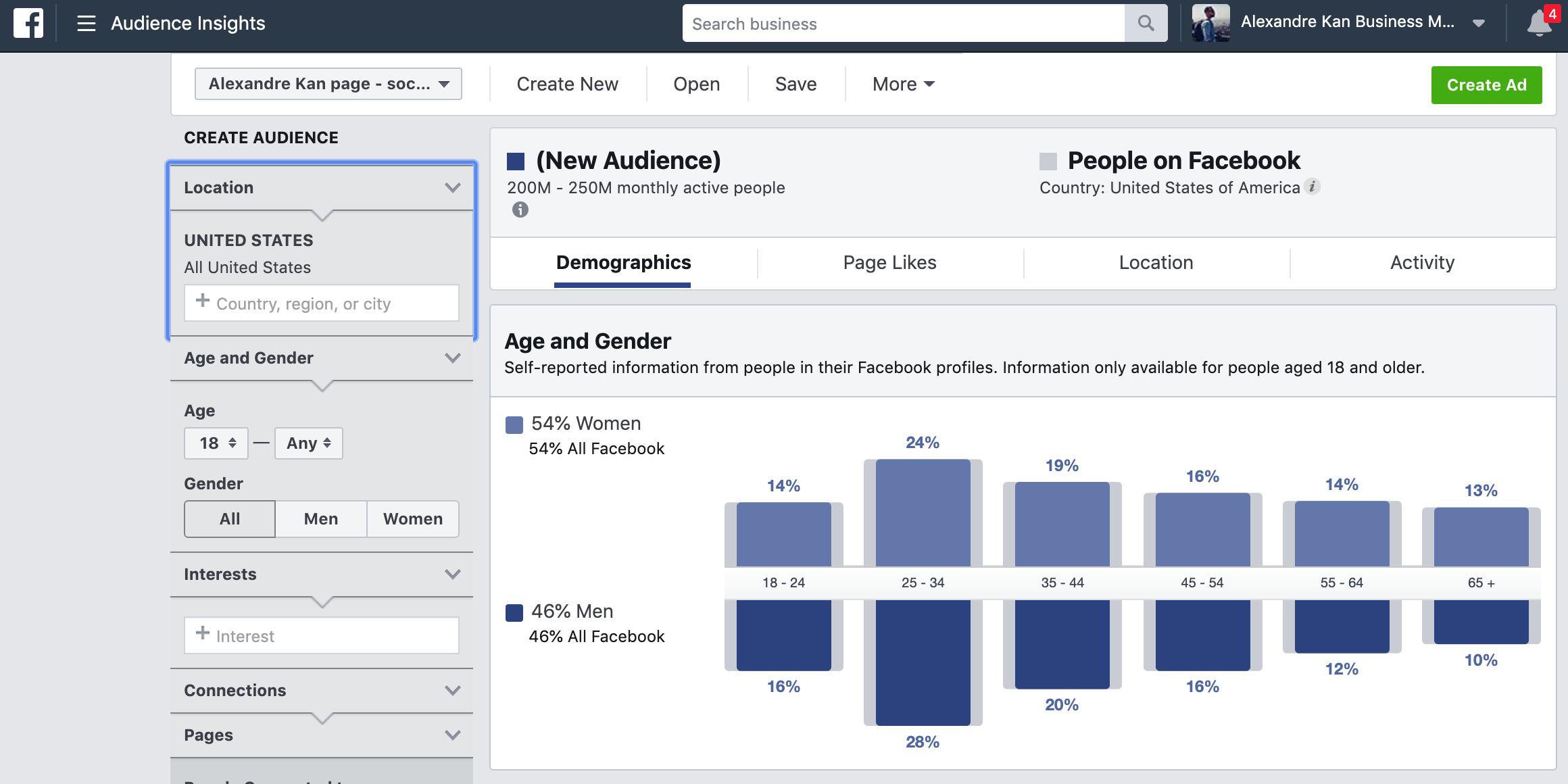 Facebook Ads: A Facebook Ultimate Advertising Guide For New Marketers ...