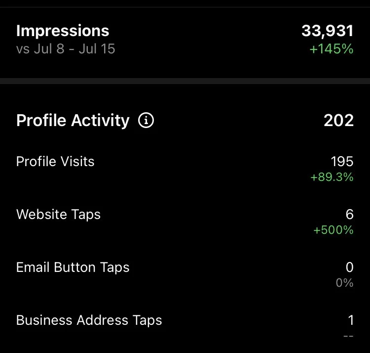 30 Day Reels Challenge - Here Is What You Need To Know — Alexandre Kan ...