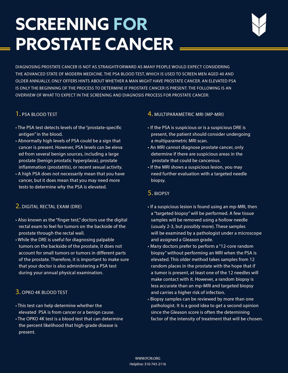 Prostate Cancer Treatment Options-The Prostate Cancer Research Institute