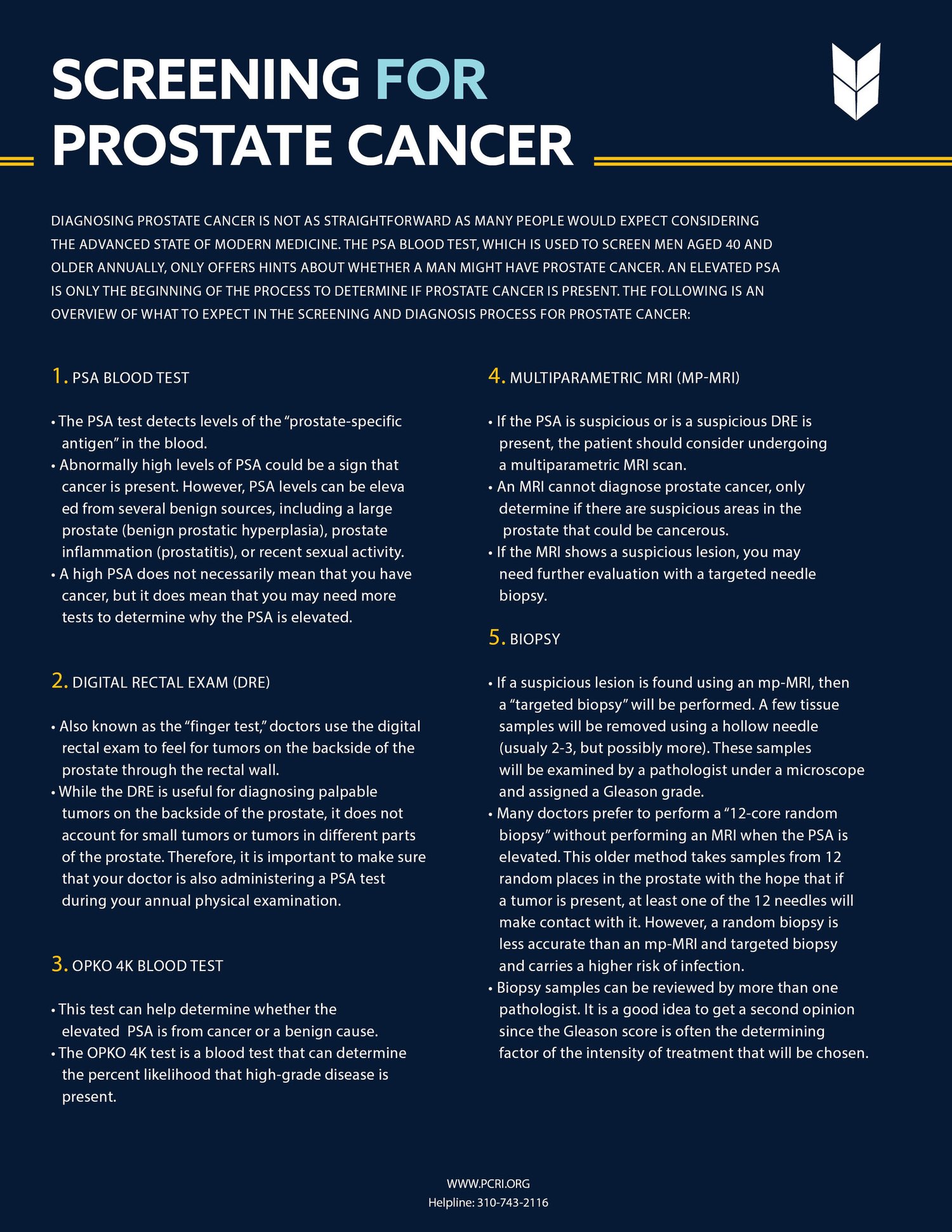 Prostate Cancer Treatment Options-The Prostate Cancer Research Institute