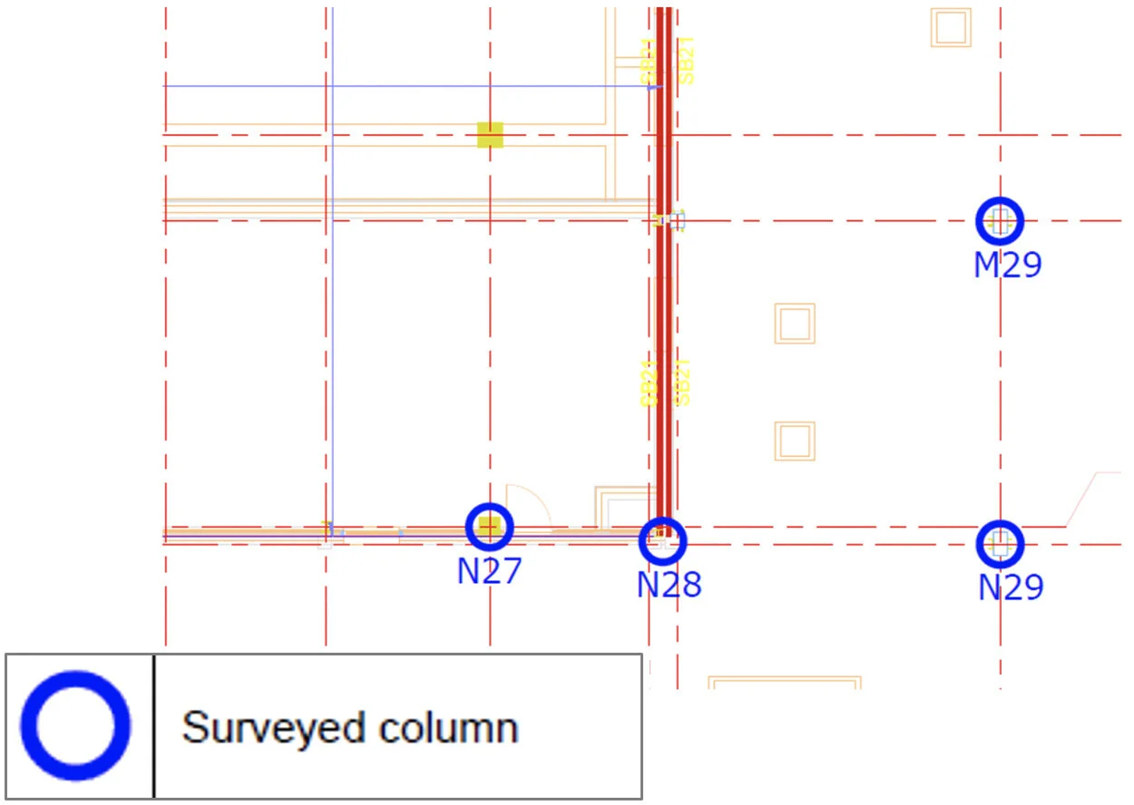 Rebar — SUMO Services