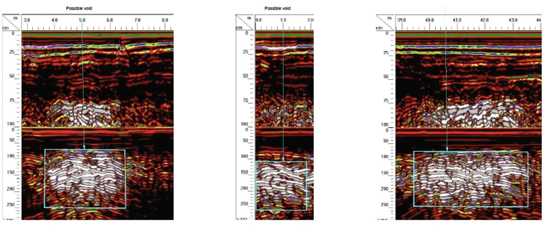 Void Detection — SUMO Services