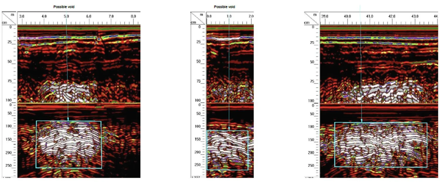 Void Detection — SUMO Services