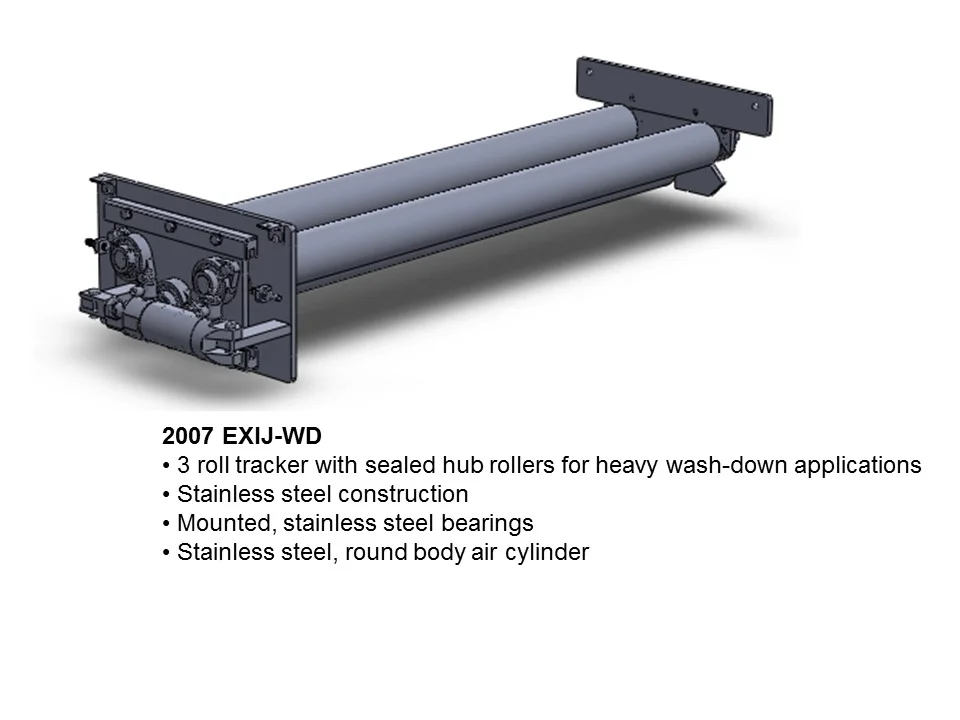 Belt Conveyor Tracking Systems