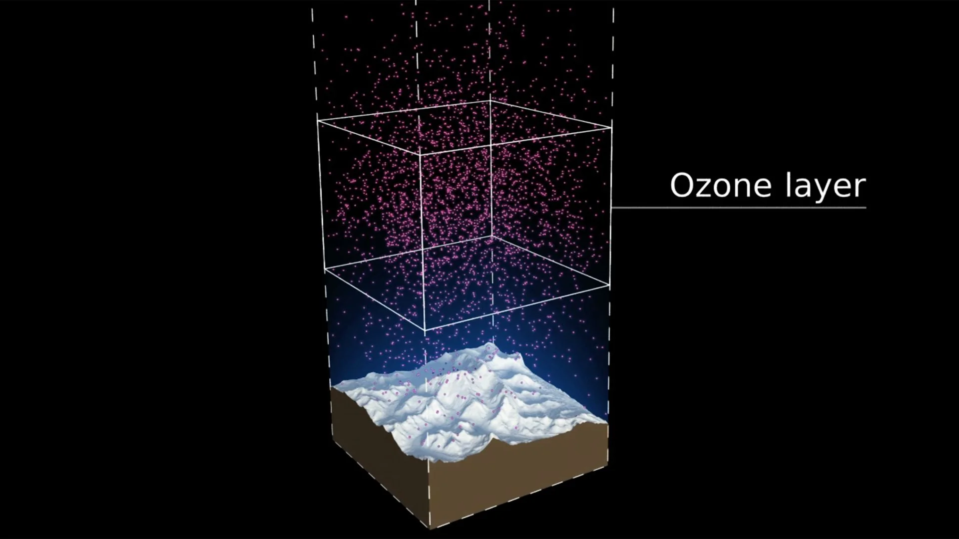 UN ozone celebrations — Carbon Visuals