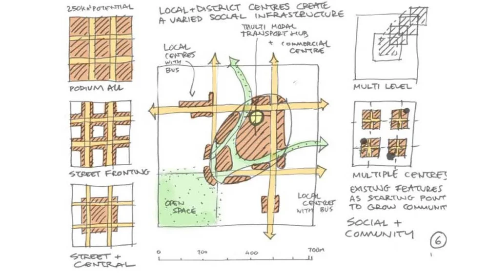 Masterplan-sustainable-new settlement-mixed use — Place 54 ARCHITECTS