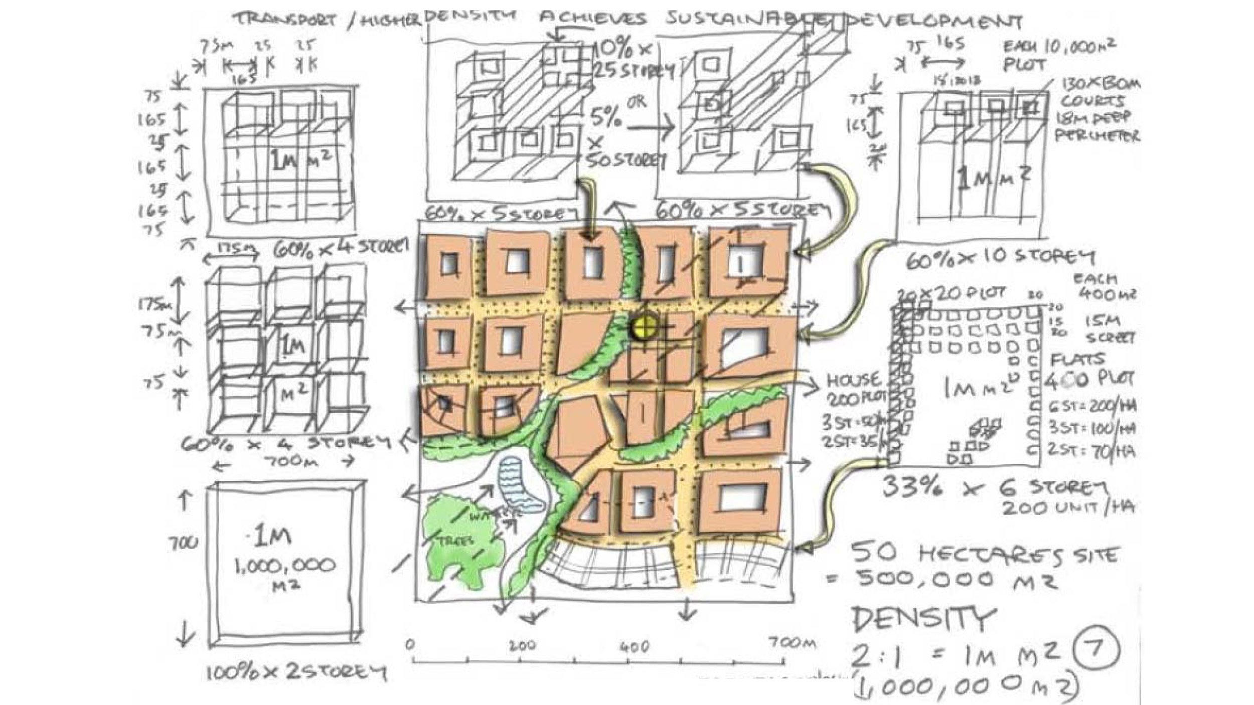 Masterplan-sustainable-new settlement-mixed use — Place 54 ARCHITECTS