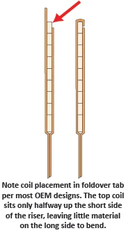 Commutator — Connections Blog — ICC International