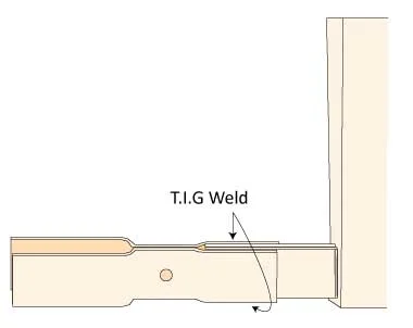 Commutator — Connections Blog — ICC International