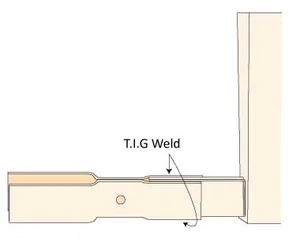 Commutator — Connections Blog — ICC International