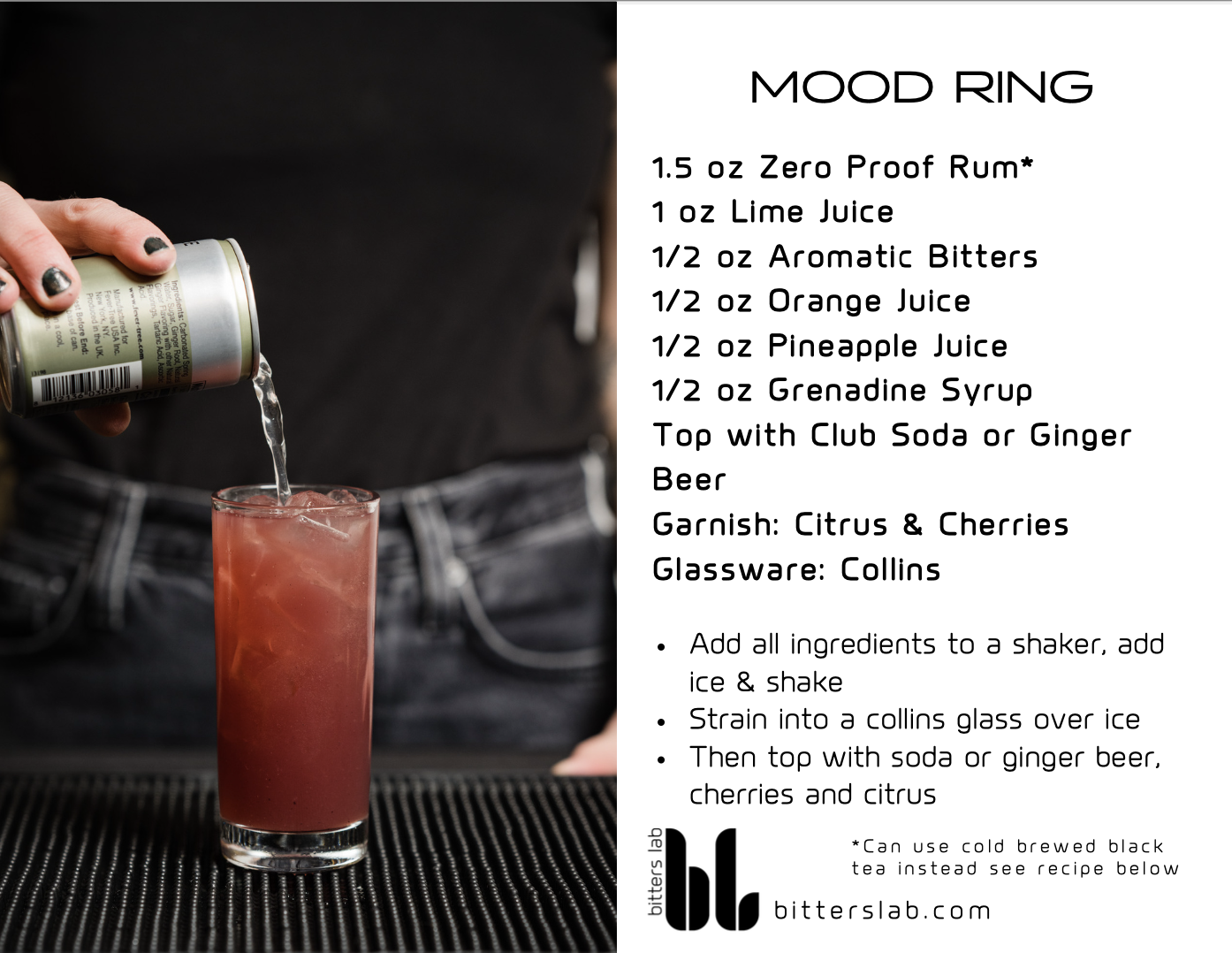 Our Favorite Recipes from 2025 — Bitters Lab Cocktail Bitters