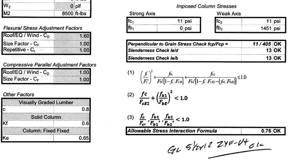 Architects Don’t Do A Lot Of Math. (Surprise!) — Josh Brincko