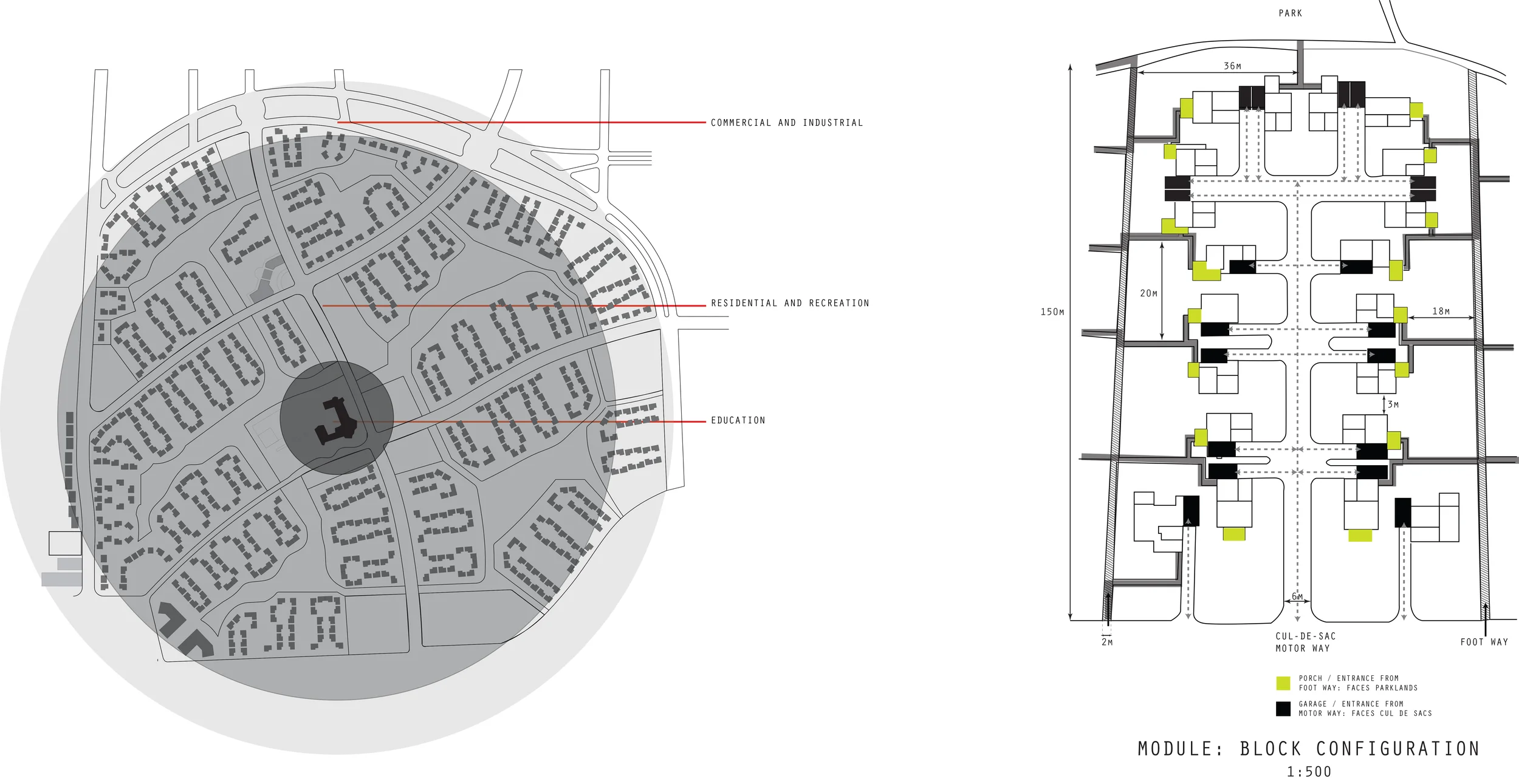 Case Study: Radburn, New Jersey 1929 — Jahanvi Sharma