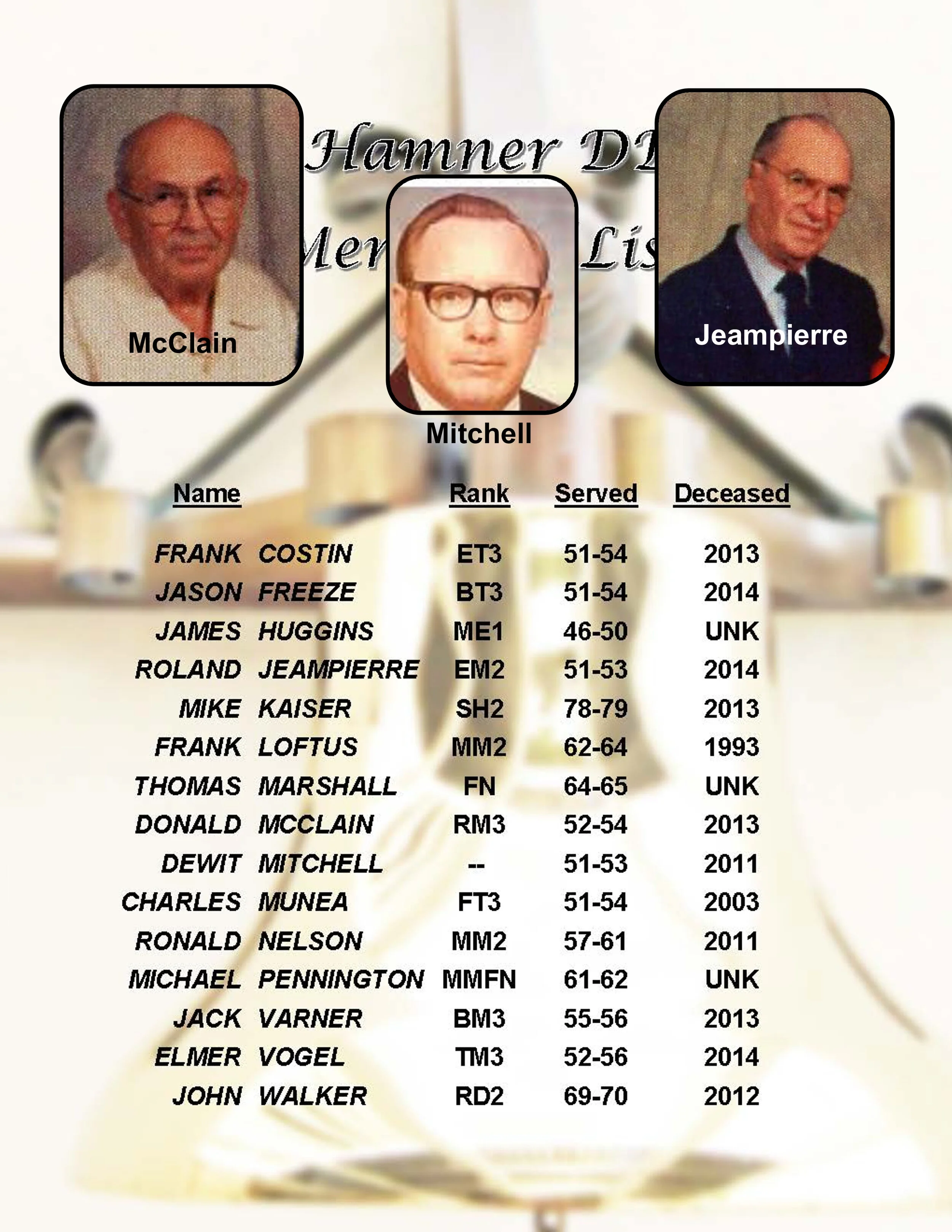 Memorial Page — USS Hamner DD718 Association INC