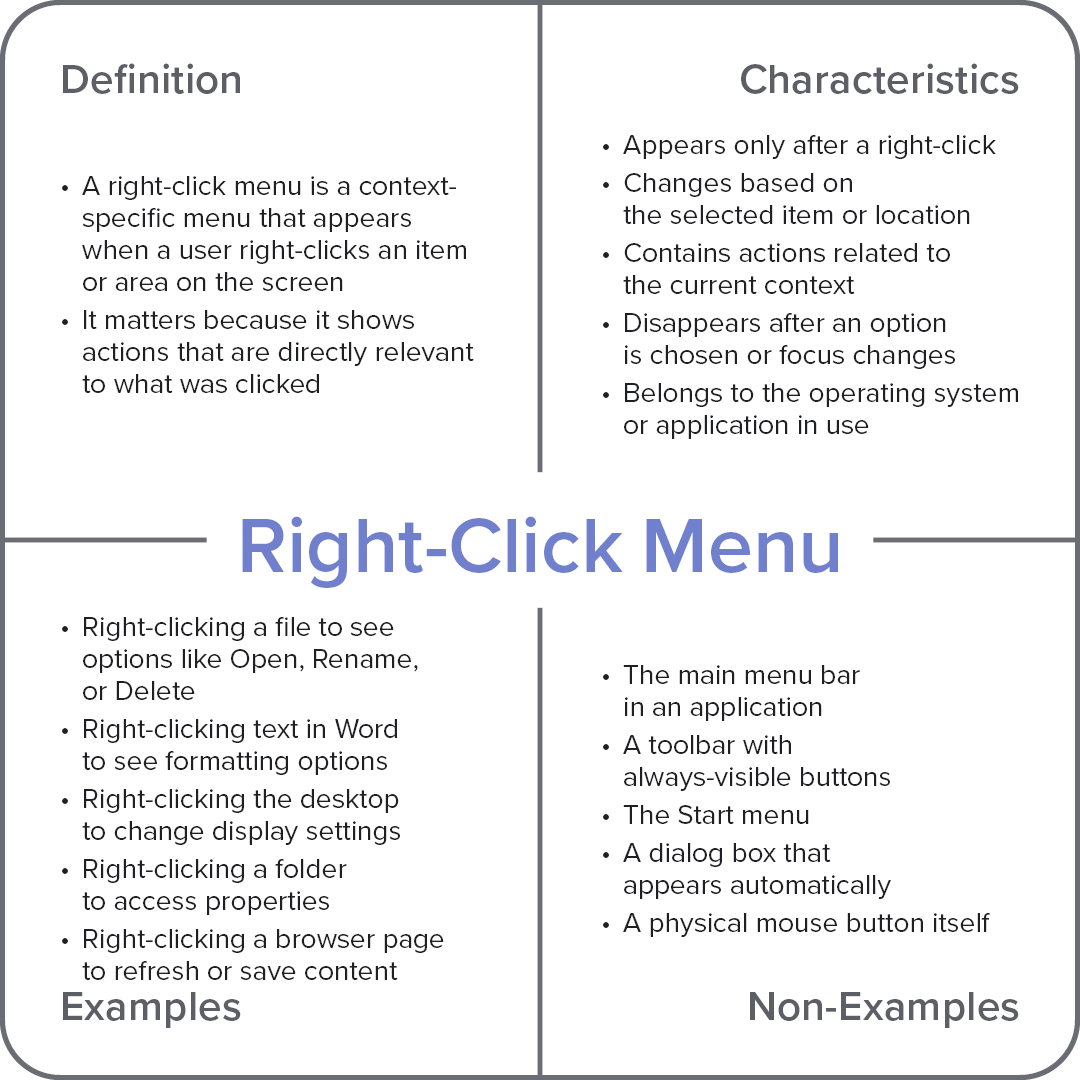 What Is Right-Click Menu in Computers? | Plain English — PROFESSOR TANAKA