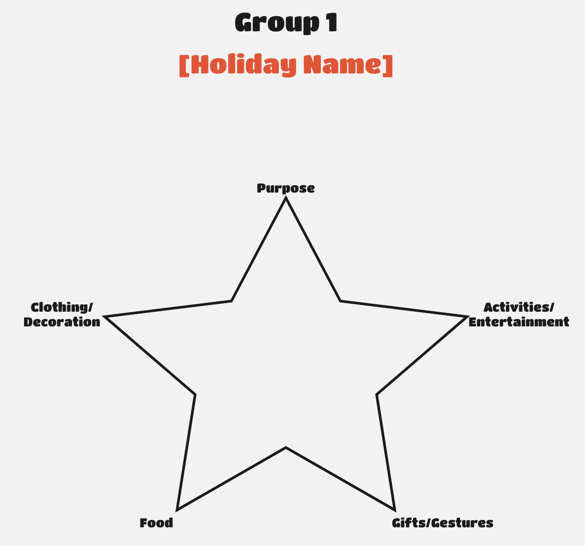 Create a Holiday — Knowmium: The Un-Training Consultancy