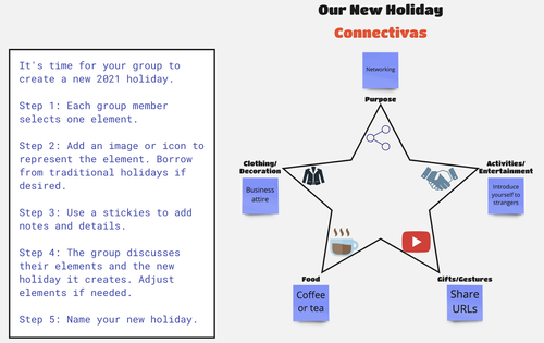 Create a Holiday — Knowmium: The Un-Training Consultancy