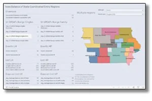 Dashboards — Institute for Community Alliances