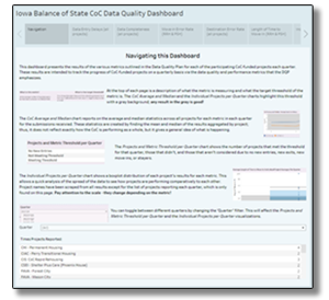 Dashboards — Institute for Community Alliances