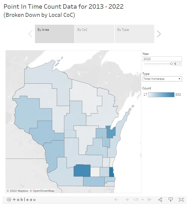 Data Visualizations — Institute for Community Alliances