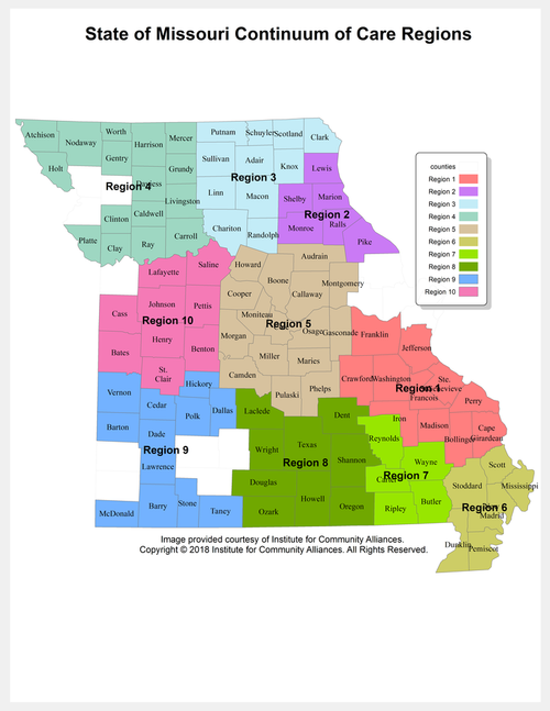State Continuum — Institute for Community Alliances