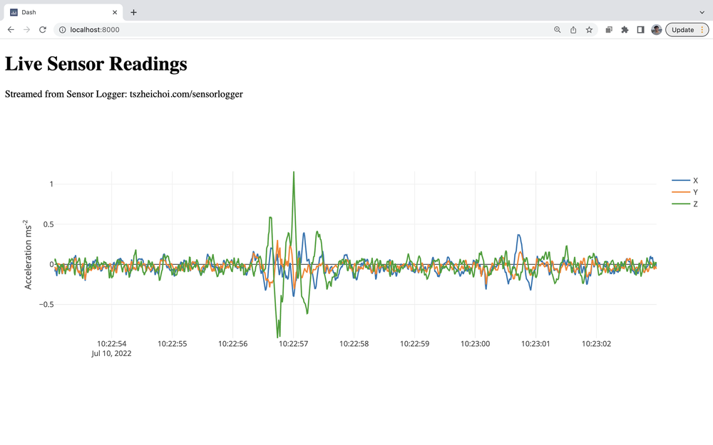 Sensor Logger — Kelvin Choi