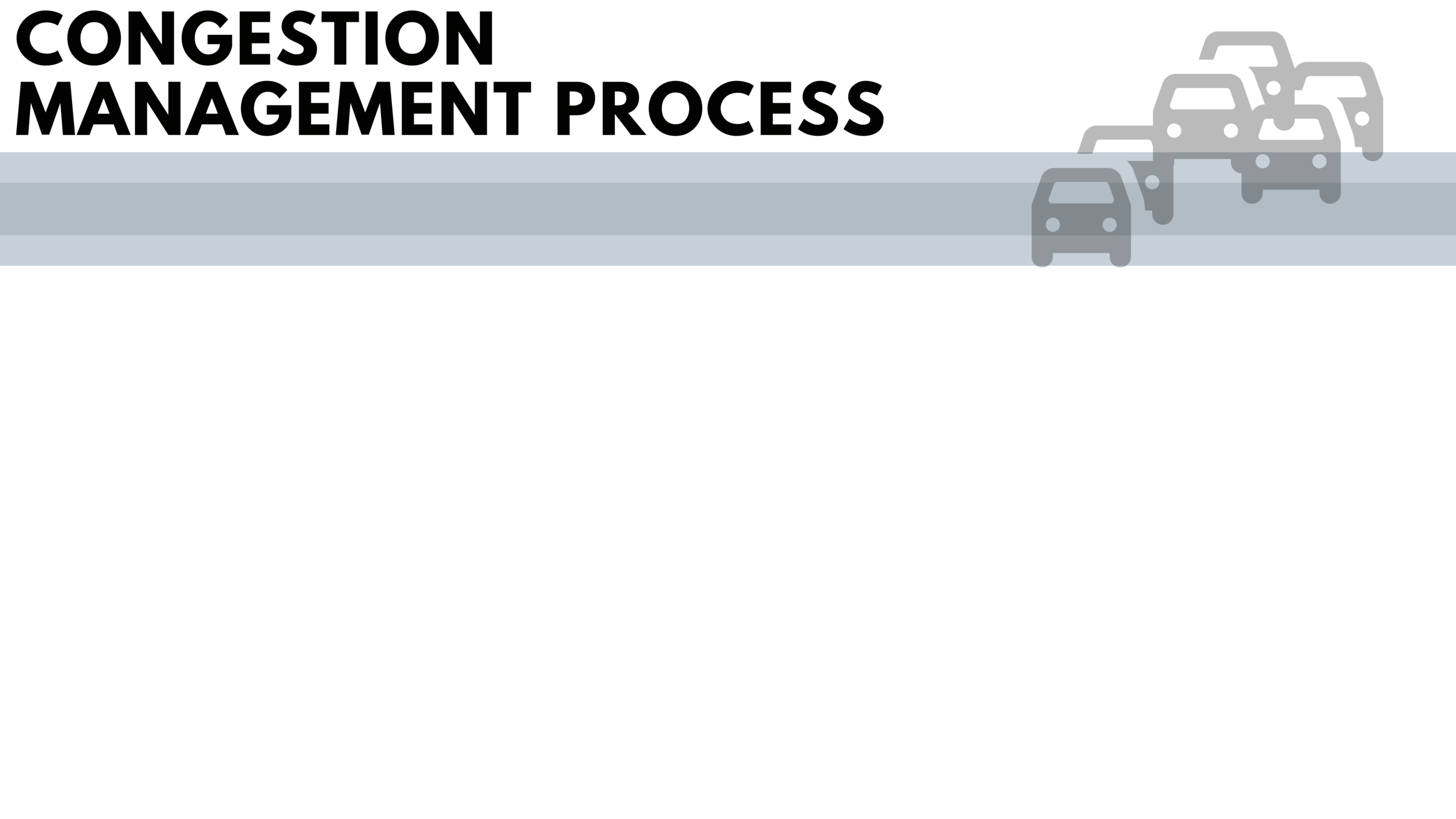 Congestion Management Process — Capital Region Planning Commission