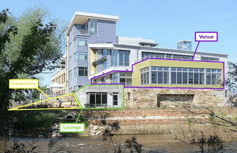 Inclusions — Block One Events