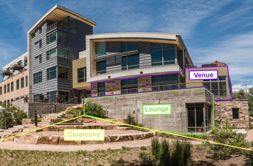 Inclusions — Block One Events