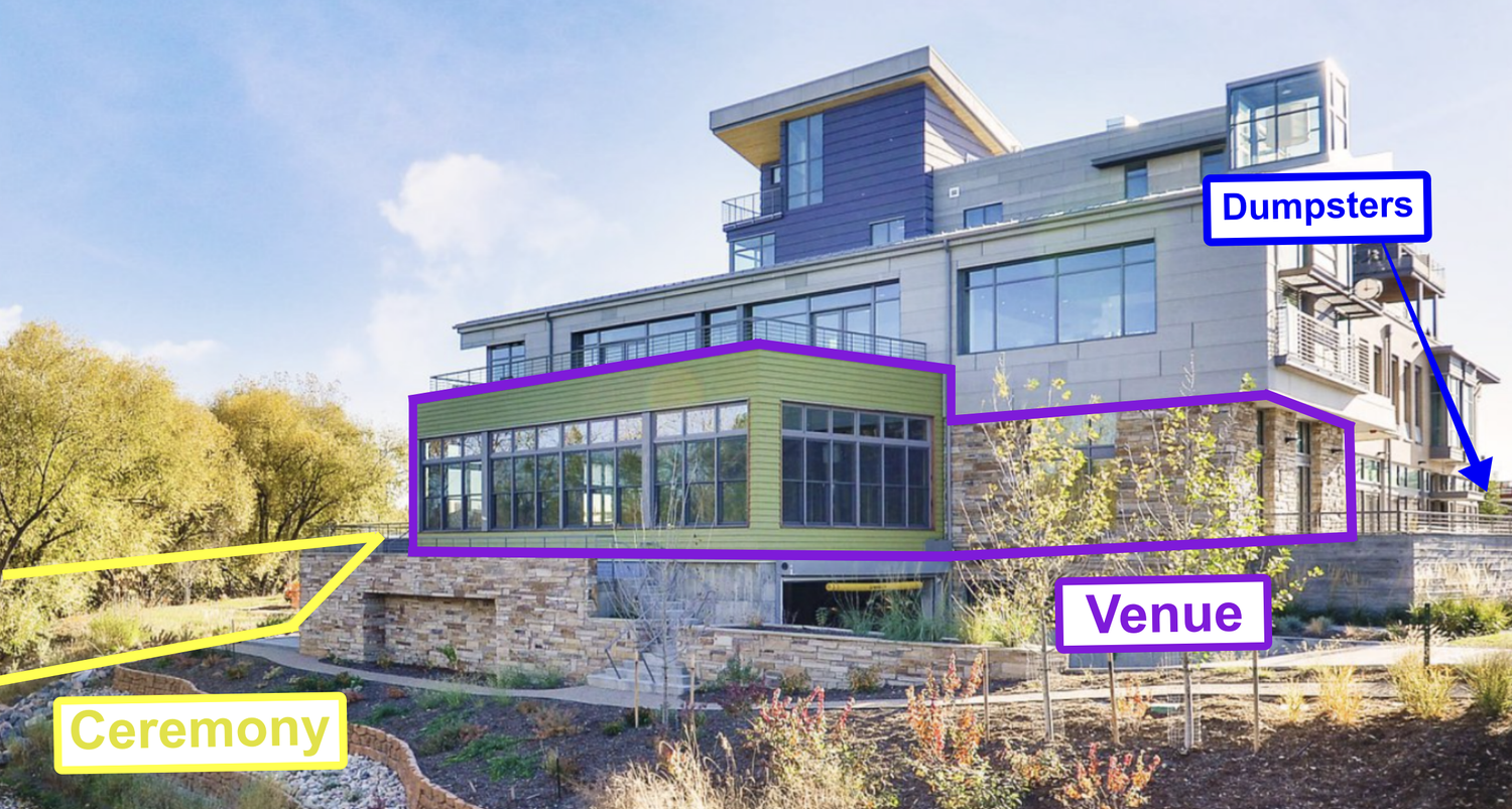 Inclusions — Block One Events