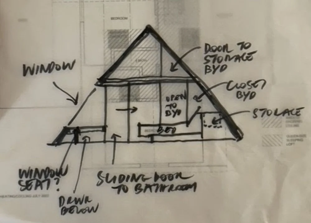 Our Process — Osborne Construction