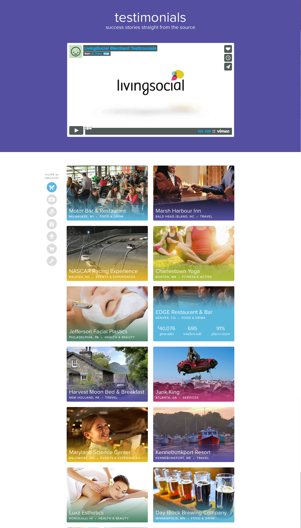 Livingsocial Merchant Payouts