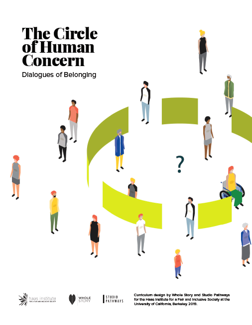 The Circle of Human Concern: Video + Curriculum | Othering & Belonging ...
