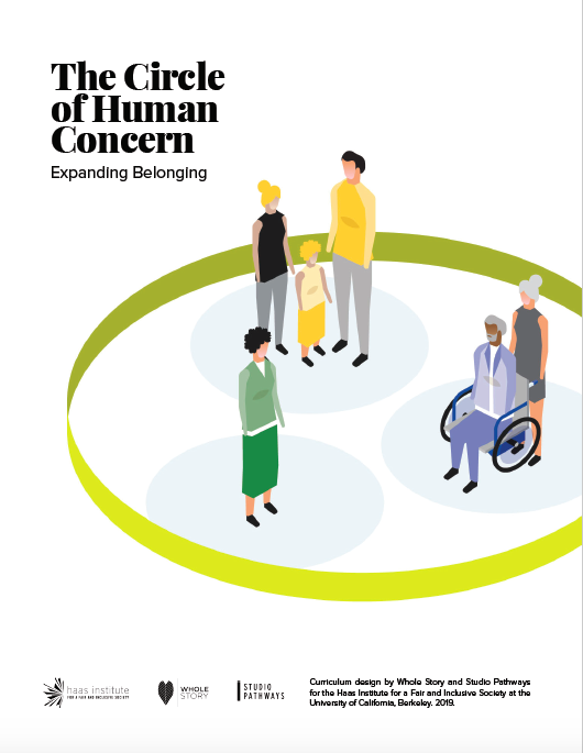 The Circle of Human Concern: Video + Curriculum | Othering & Belonging ...