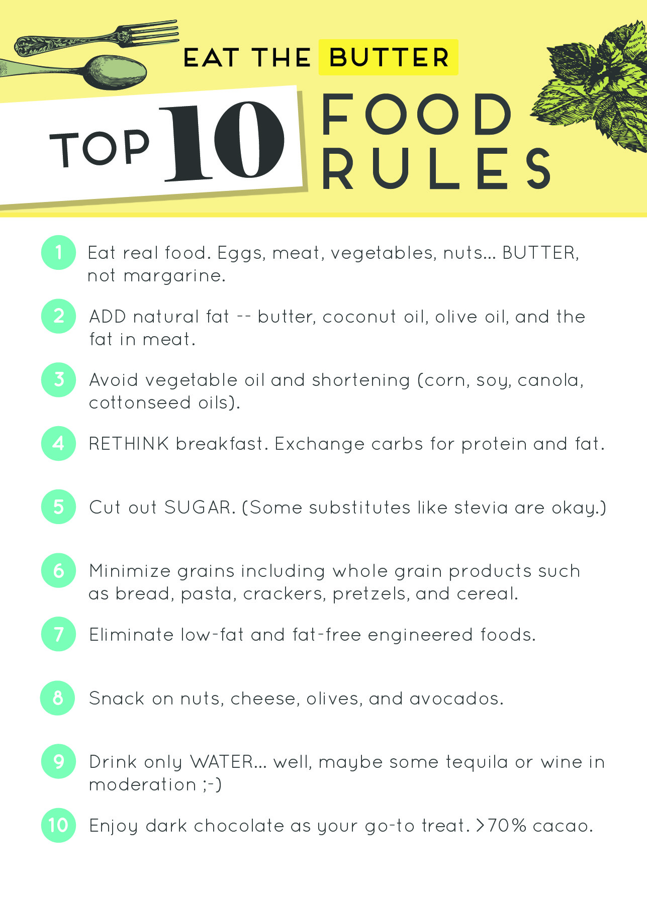What should I eat? — Eat the Butter