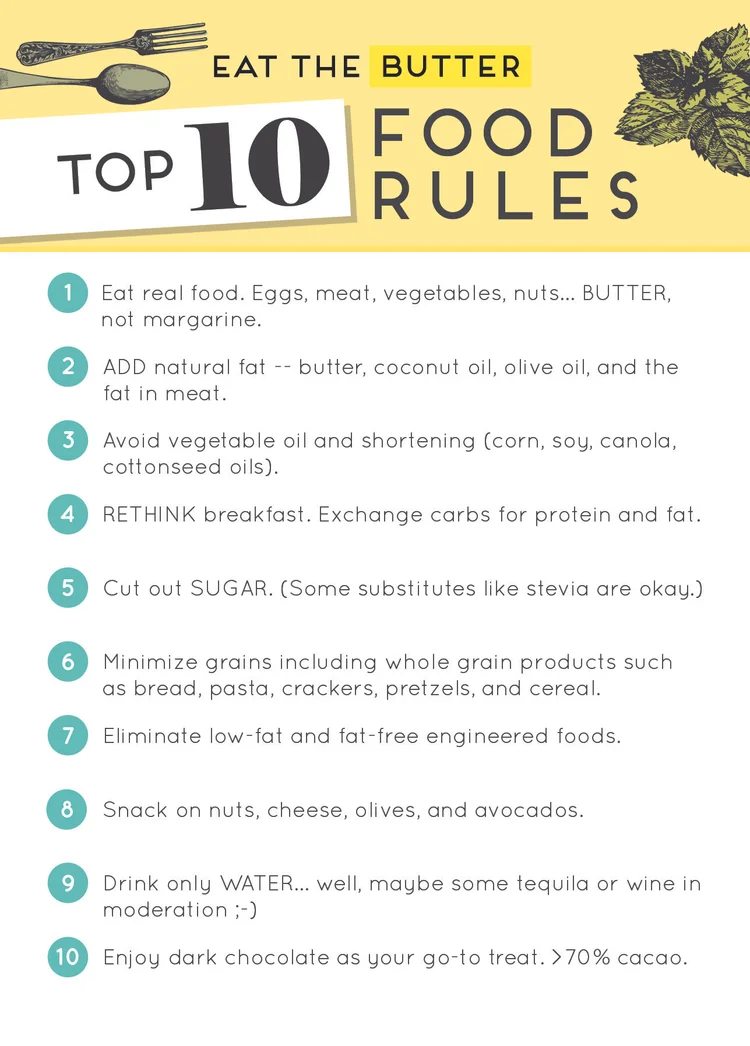 What should I eat? — Eat the Butter