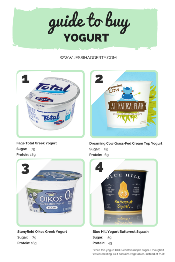 Guide to Buy: Yogurt — Jessi Haggerty Nutrition & Movement Therapy