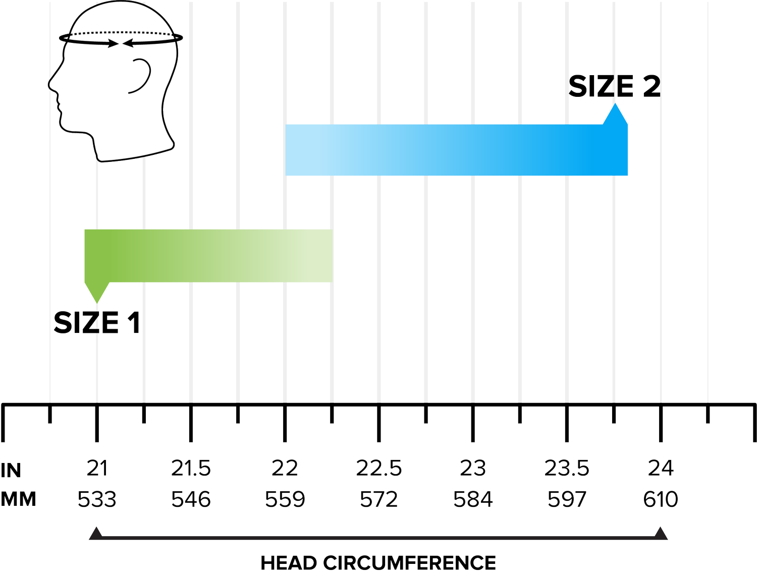Strike Ballistic — MTEK