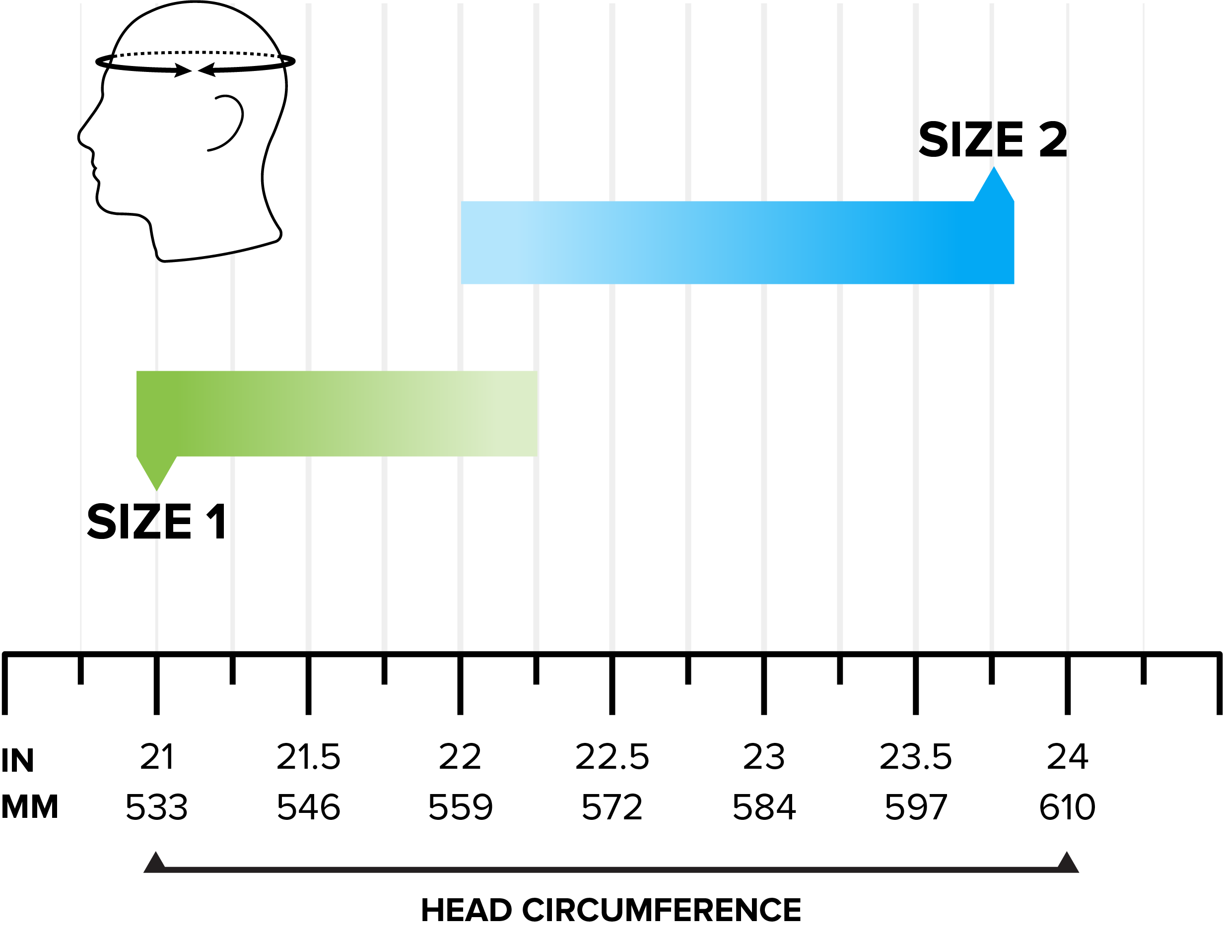 Strike Ballistic — MTEK
