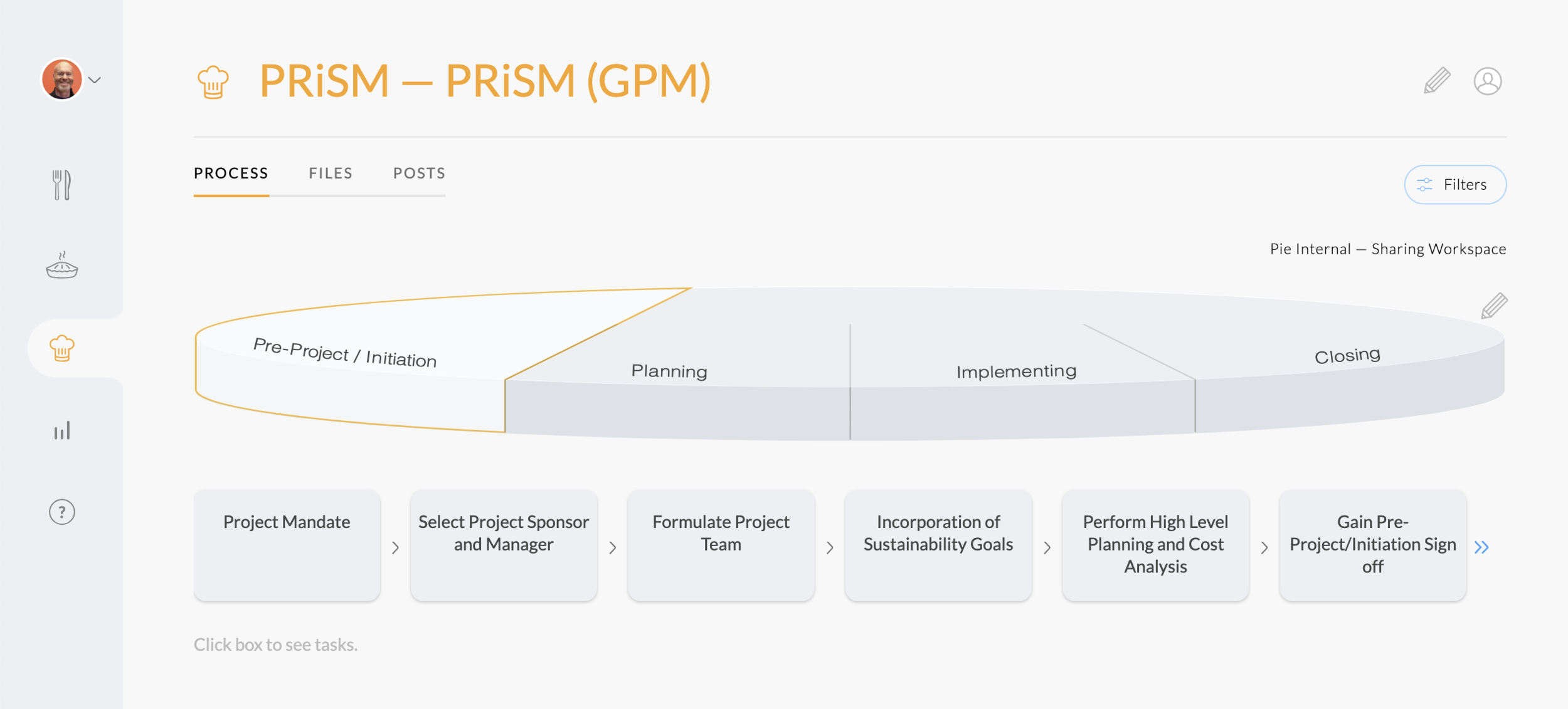 GPM PRiSM | Pie