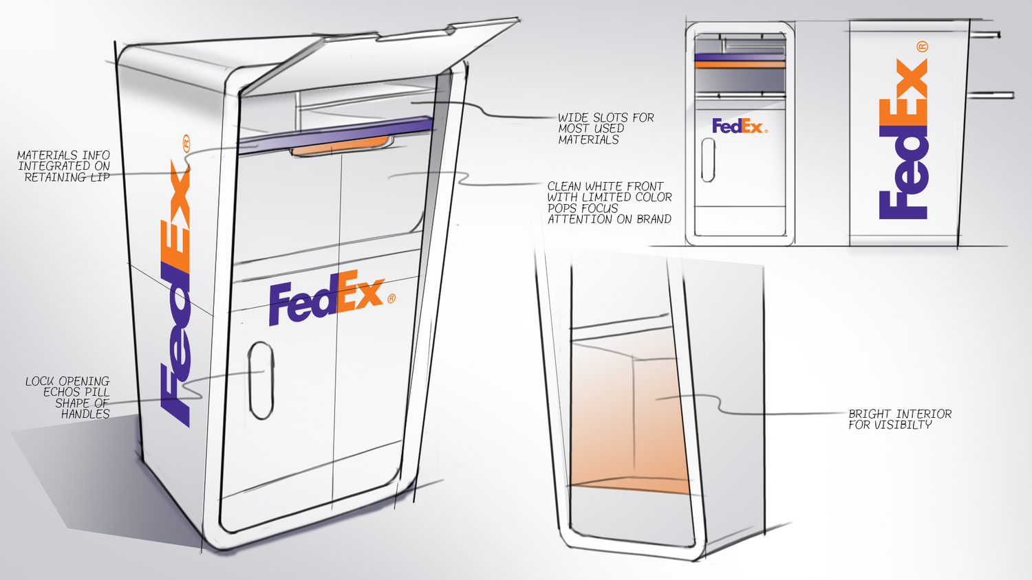 Fedex Drop Box Package Size