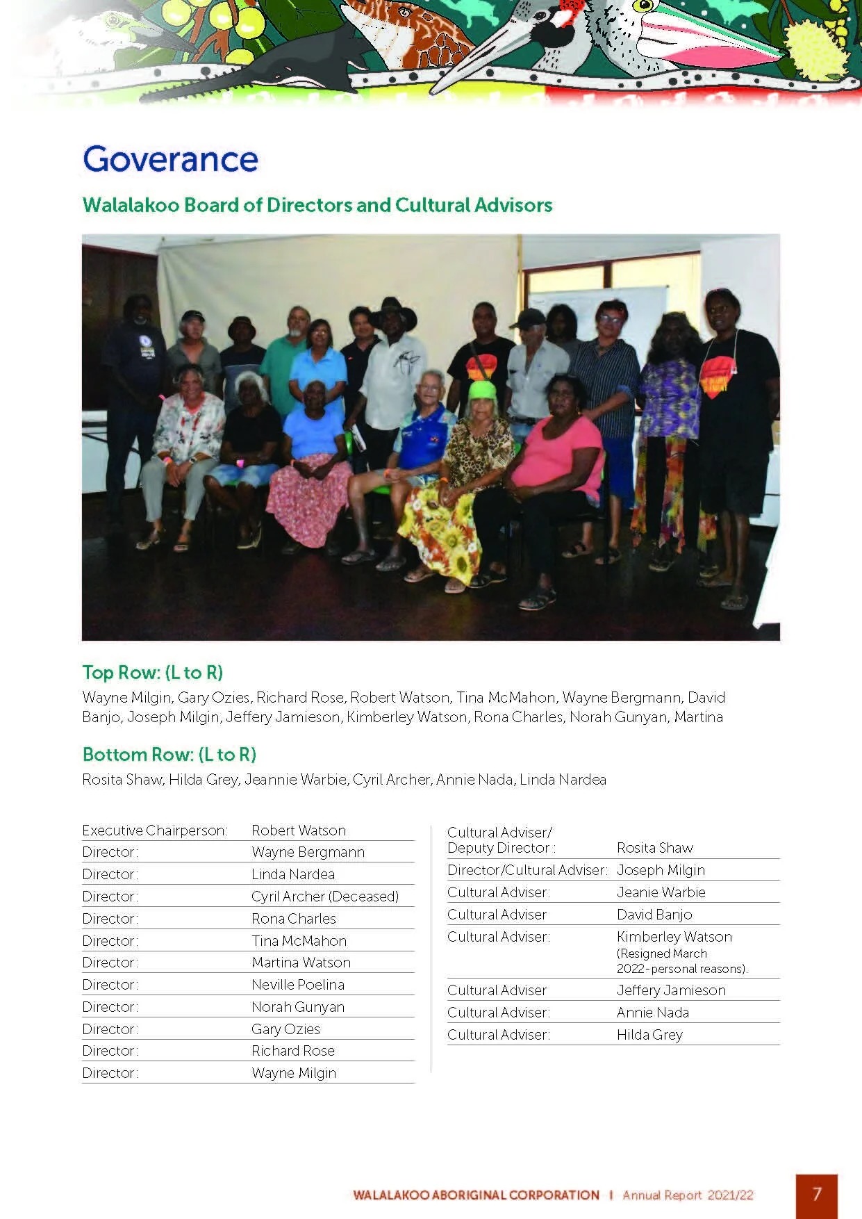Annual Report 2021-2022 — Walalakoo Aboriginal Corporation RNTBC