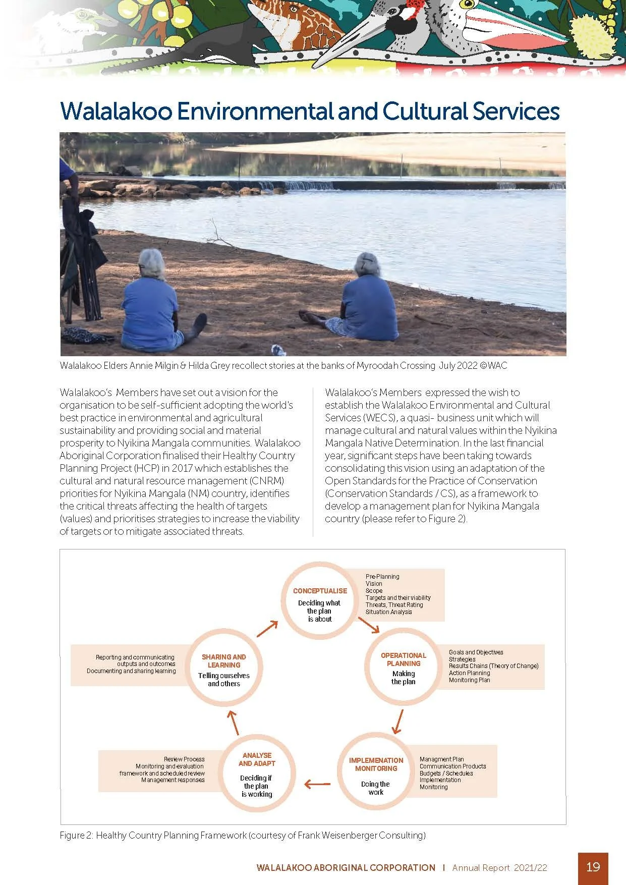 Annual Report 2021-2022 — Walalakoo Aboriginal Corporation RNTBC