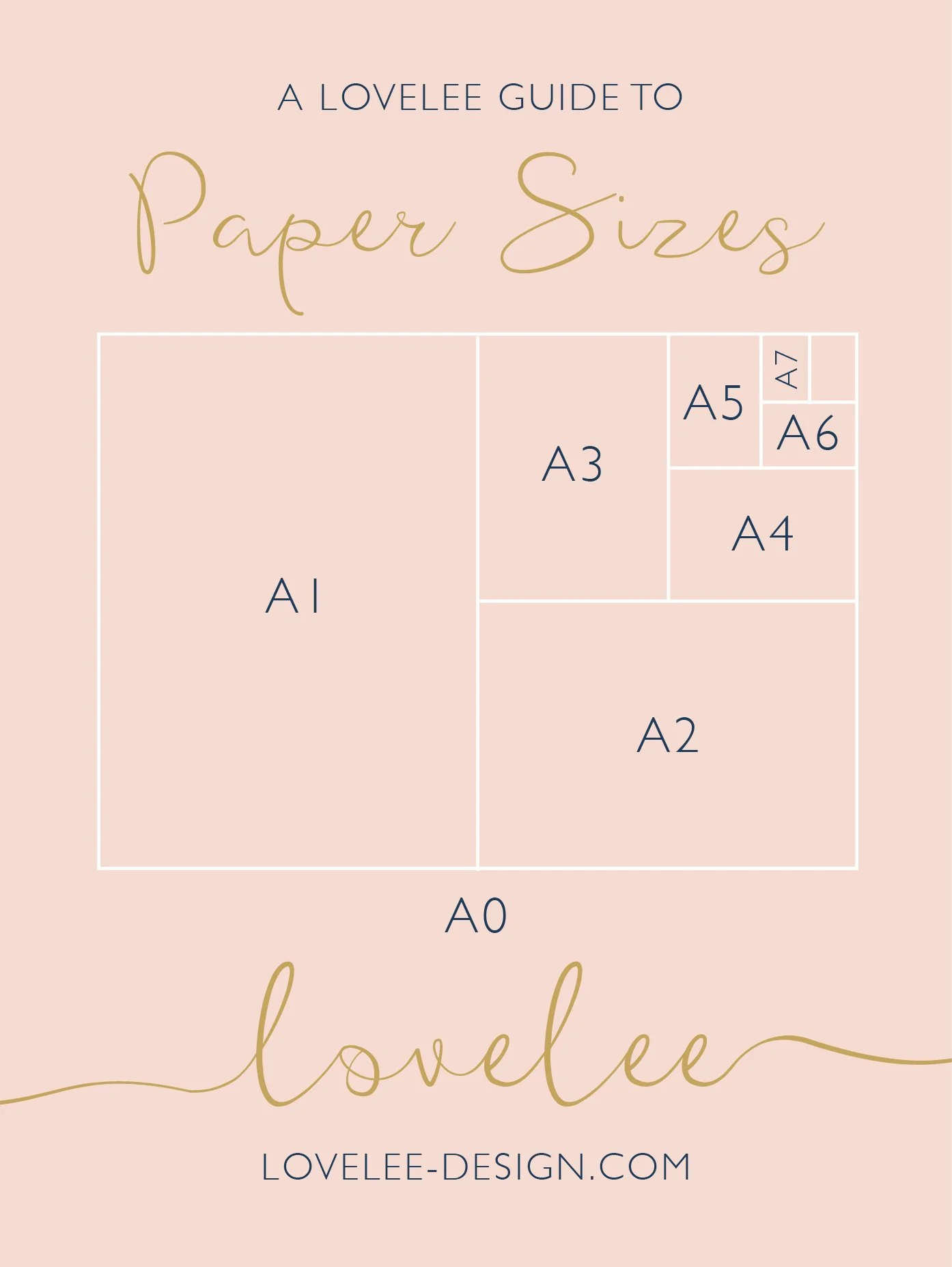 Guide to Wedding Invitation Paper Sizes