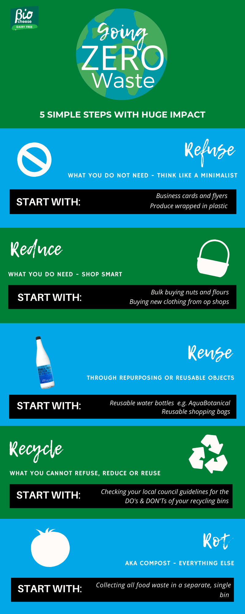 MyLife Top 5 Zero Waste Tips