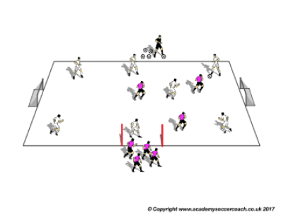 Netball Defending Drills