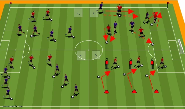 Soccer Dribble