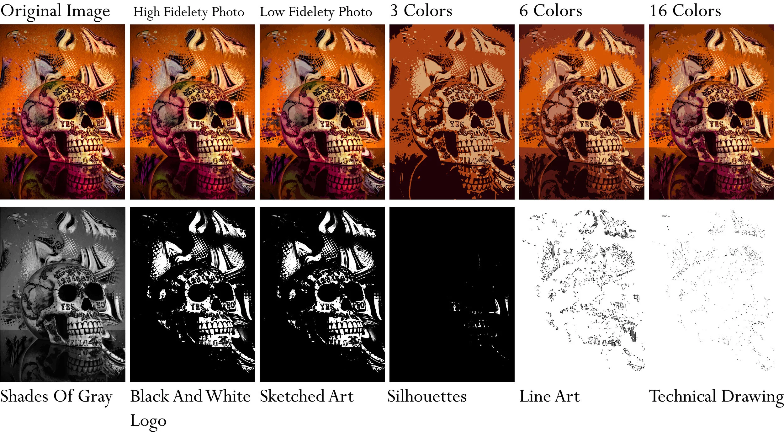 How To Transform A Photo Into A Cartoon - Adobe Illustrator Tutorial ...