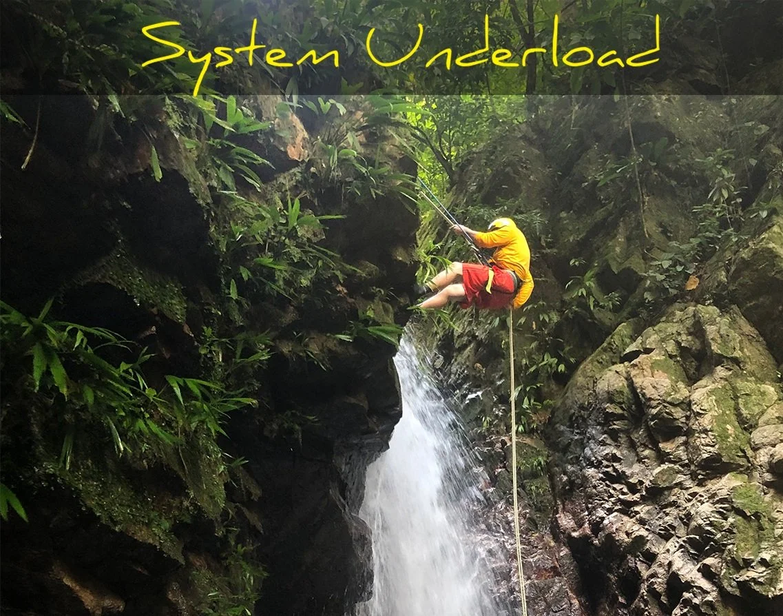 Honduras Waterfall Descents